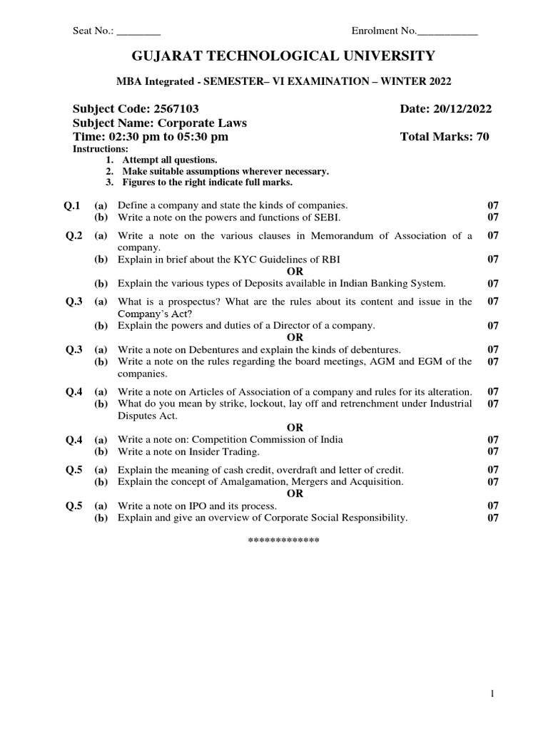 MBA Integrated WINTER 2022 | PDF | Business Law | Business