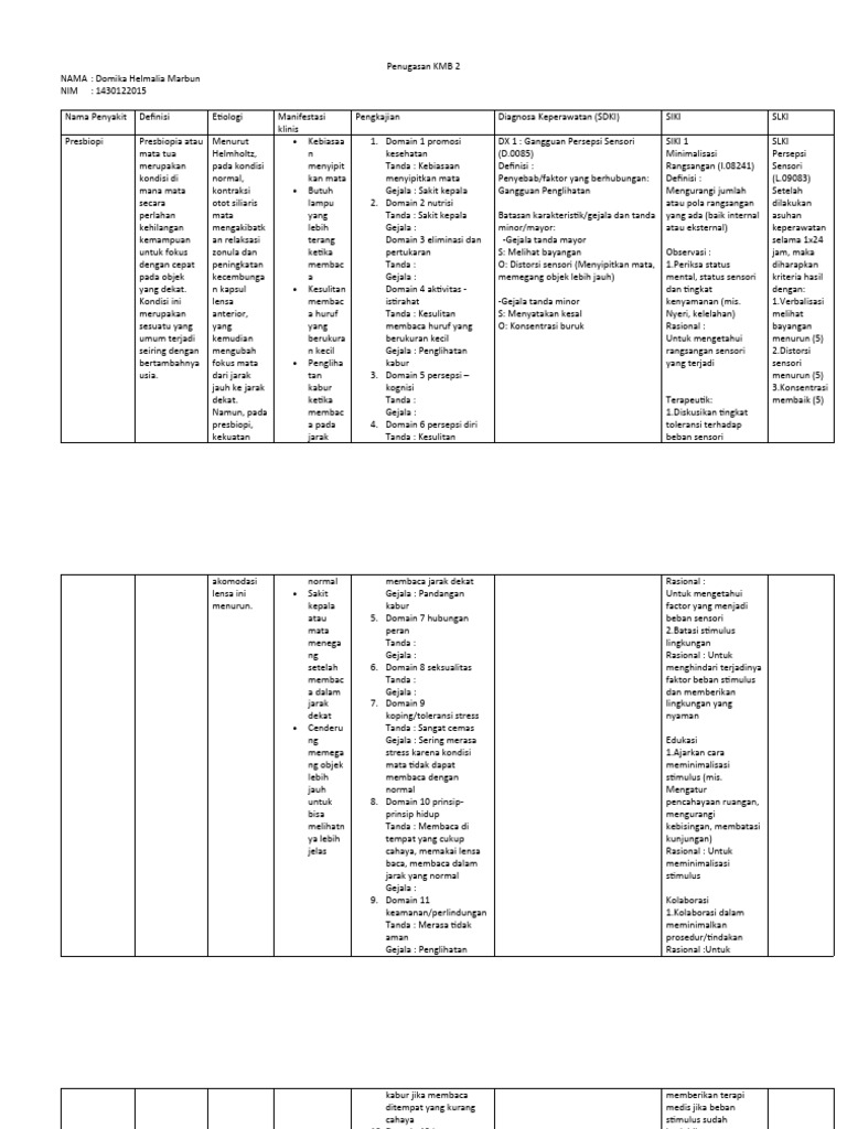 Tugas KMB II Domika | PDF