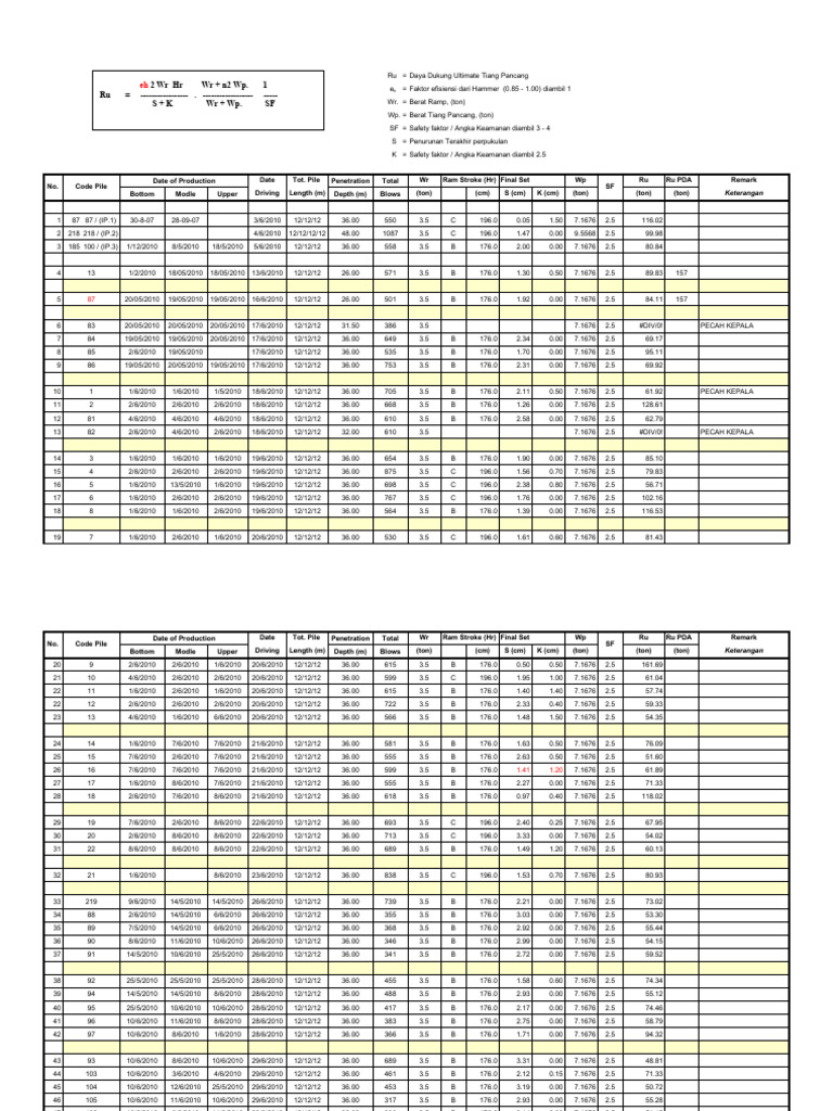 PRINT OUT STOCK PILES | PDF