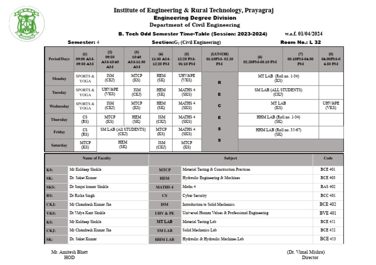 Civil Fourth Semester 23 - 24 | PDF | Engineering