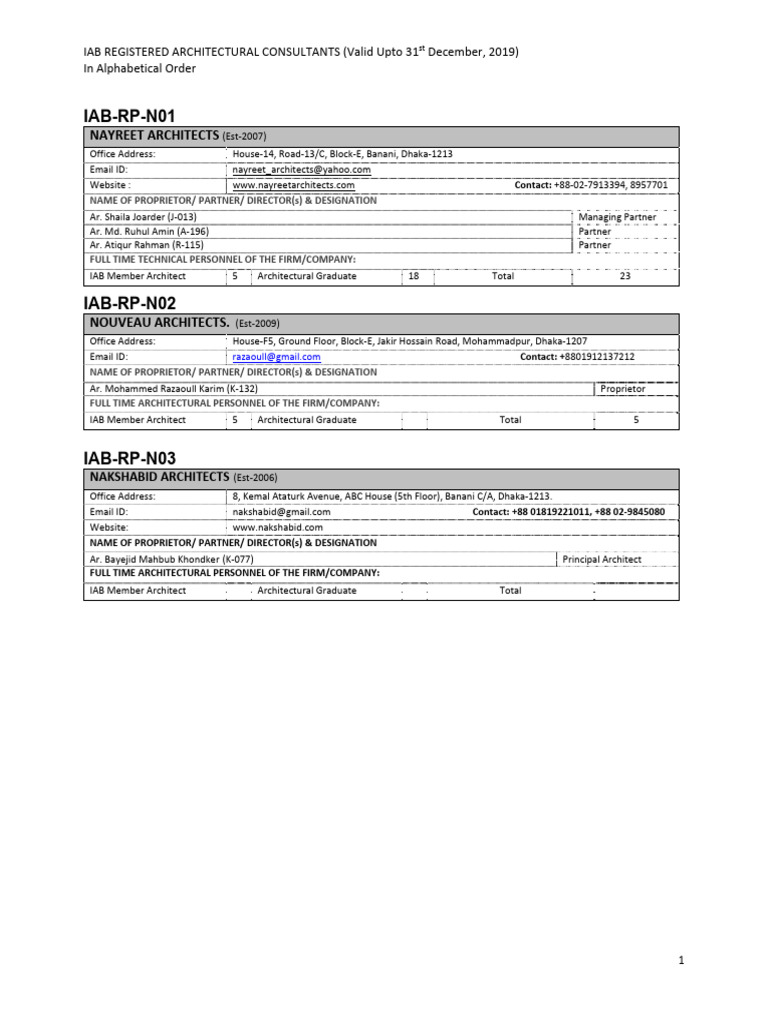 IAB-RP-N01: Nayreet Architects | PDF