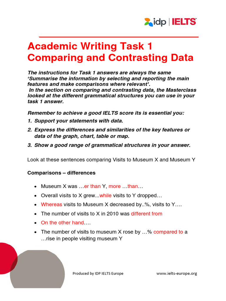 IELTS Writing Task 1: Data Comparison | PDF