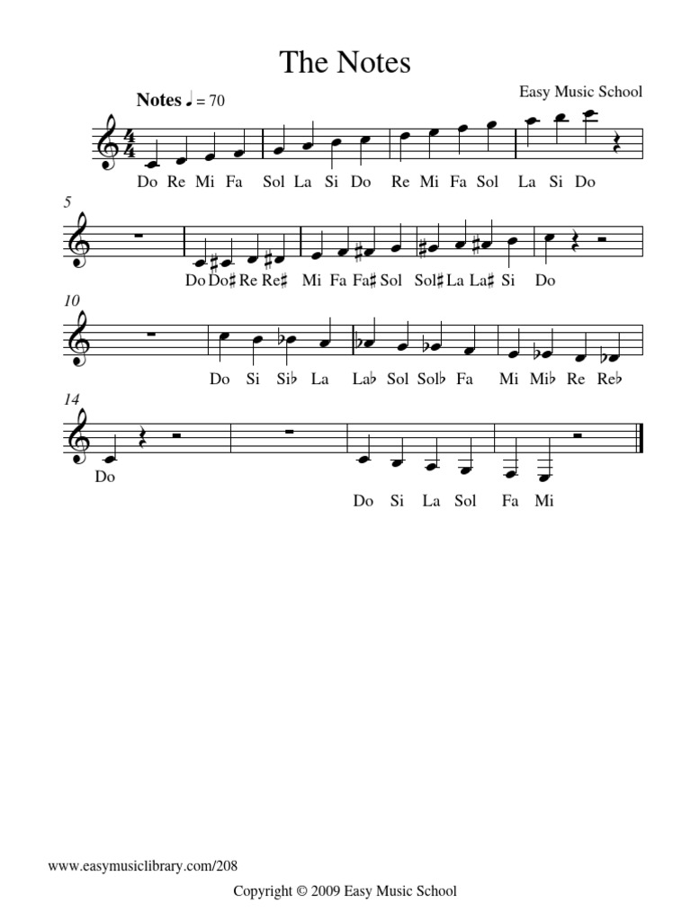 Notes Do Re Mi Guitar Level 2 | PDF