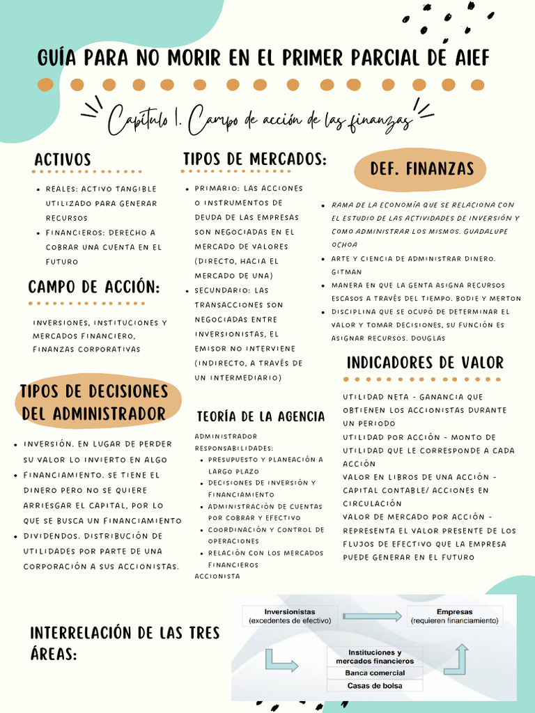 Capítulo 1. Campo de Acción de Las Finanzas: Guía para No Morir en El Primer Parcial de Aief ...