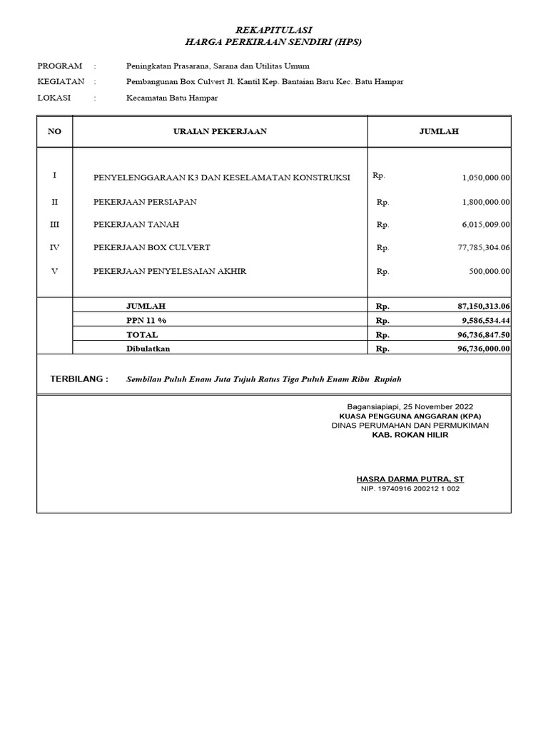 HPS. Pembangunan Bok Culvert Jl. Kantil Kep. Bantaian Baru Kec. Batu ...