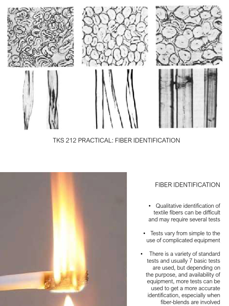 Unit 3 Slides - Practical Fibre Identification | PDF | Textiles | Fibers