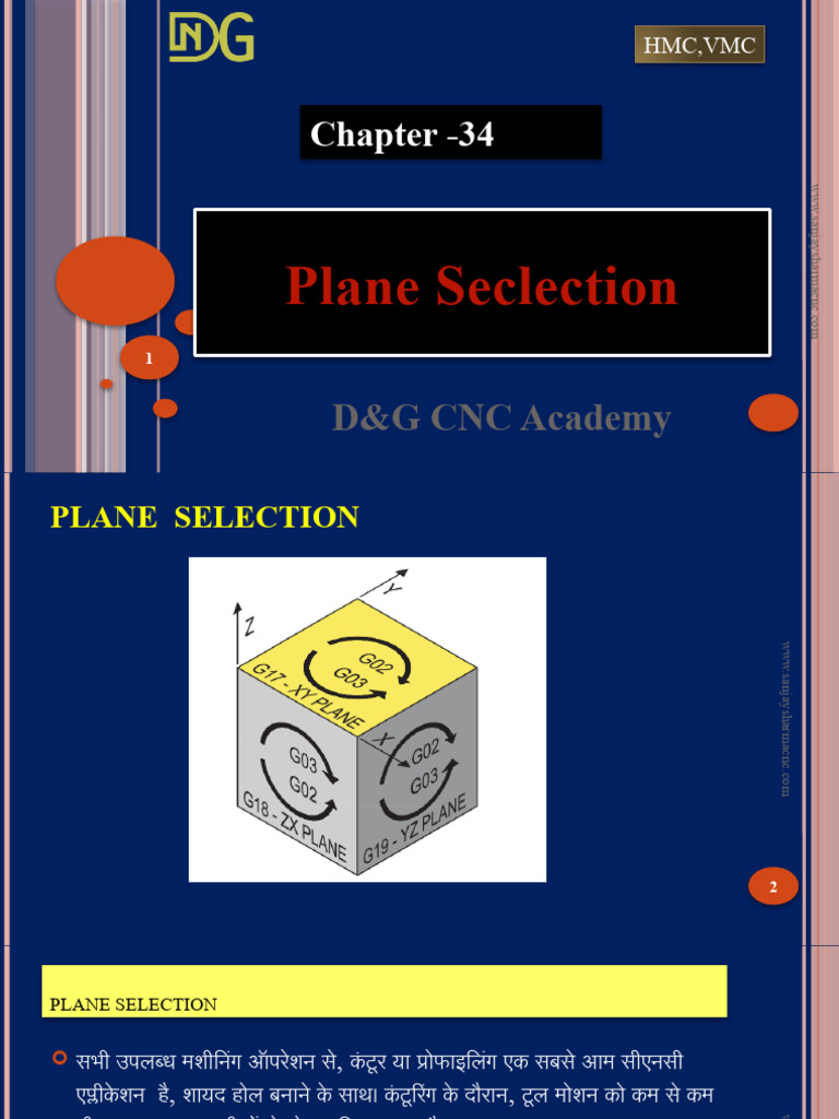 Hmc Chapter- Plane Selection - Copy | PDF