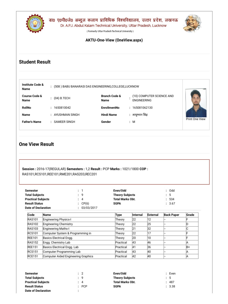 Ayushman | PDF | Computer Programming | Engineering