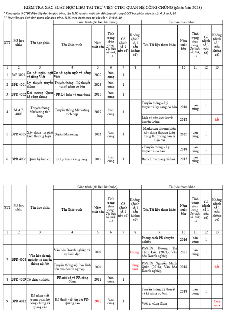 KTTL QHCC - Gửi | PDF
