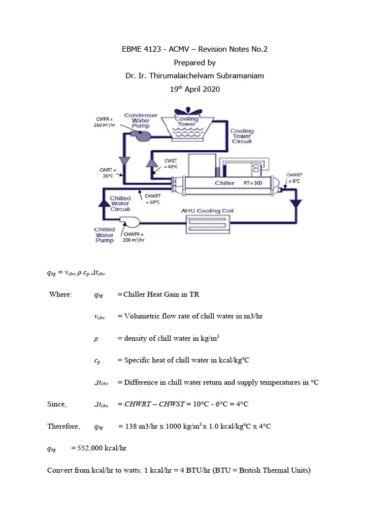 ACMV - Revision Notes - 2 | PDF | Heat Capacity | Density