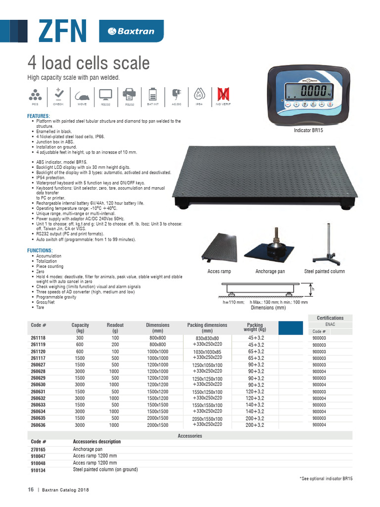 ZFN 1500 KG | PDF | Personal Computers | Computer Engineering