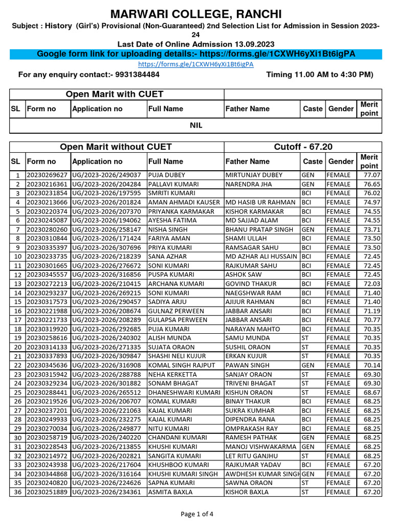 BA Girls History 2nd List | PDF