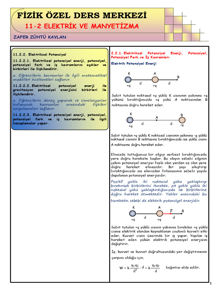 Fizik Elektrik Ve Manyetizma Ders Notu | PDF