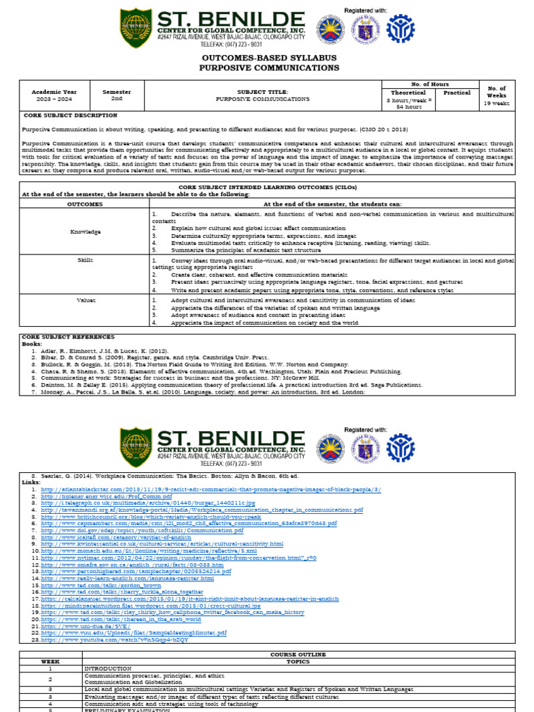 Purposive Communications Obe Syllabus | PDF | Communication | Nonverbal ... Purposive Communications Obe Syllabus | PDF | Communication | Nonverbal ...