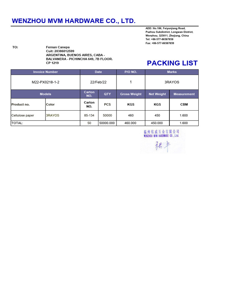 MVM Hardware Packing List Example | PDF
