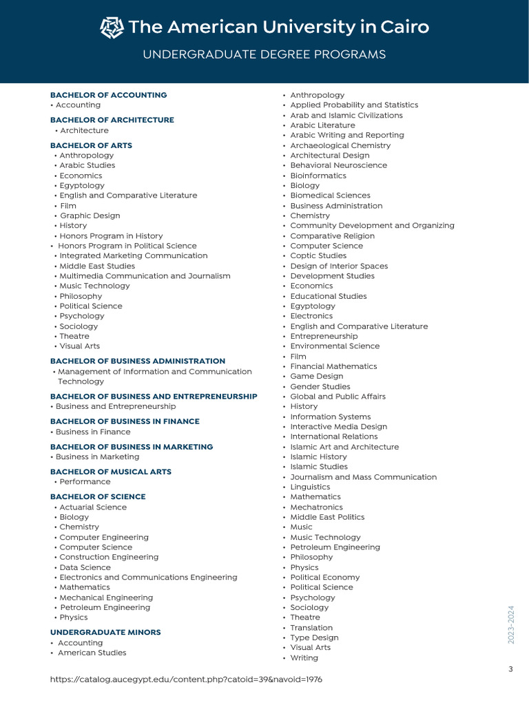 Undergraduate Degree Programs | Download Free PDF | Science | Engineering