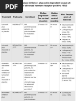 FY23 AD Air Force OTS Board Schedule | PDF