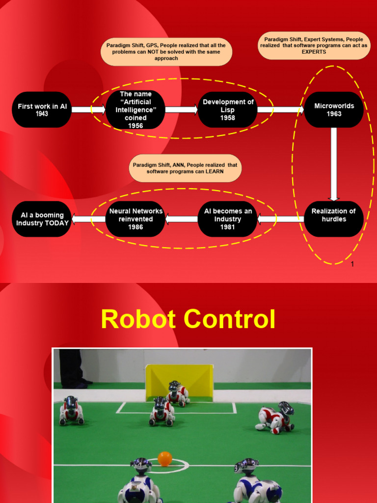 AI Lecture 03 | PDF | Artificial Intelligence | Intelligence (AI) & Semantics