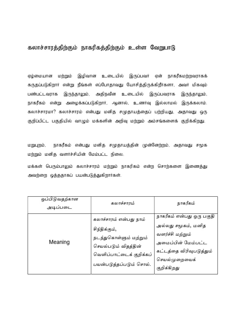 Culture Vs Civilization | PDF