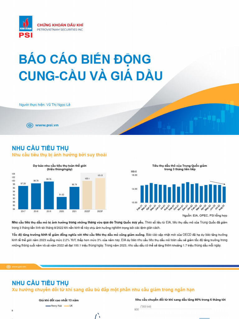 PSI - BCPT - Bien Dong Cung Cau Va Gia Dau - 30092022 | PDF