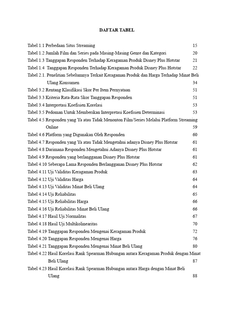 DAFTAR TABEL - Agnesia | PDF