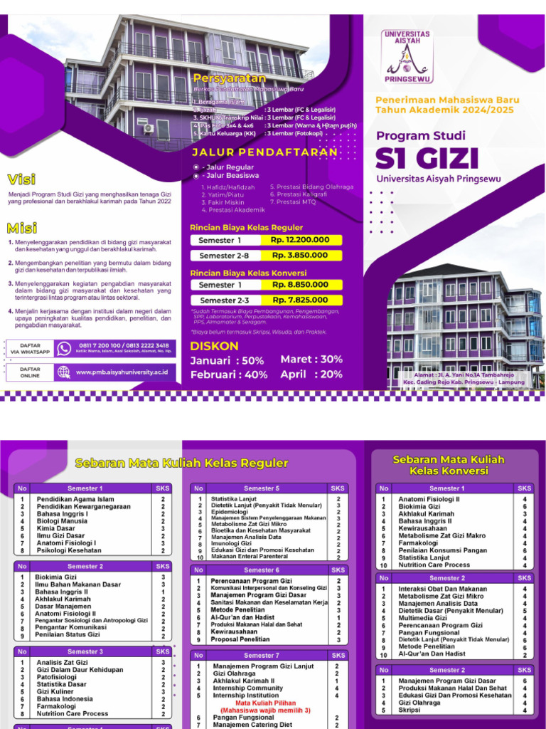 Brosur S1 Gizi 2024 - 2025 | PDF