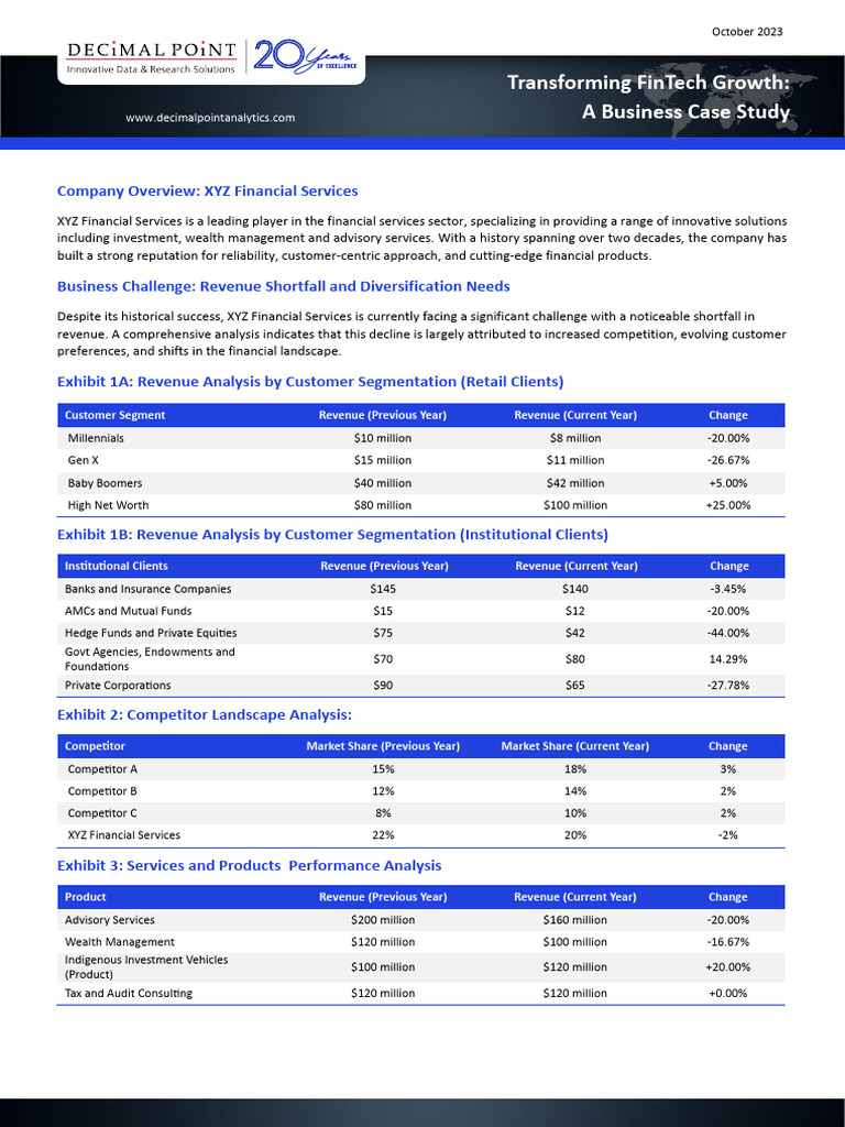 Case Study - Decimal Point Analytics | PDF | Analytics | Revenue
