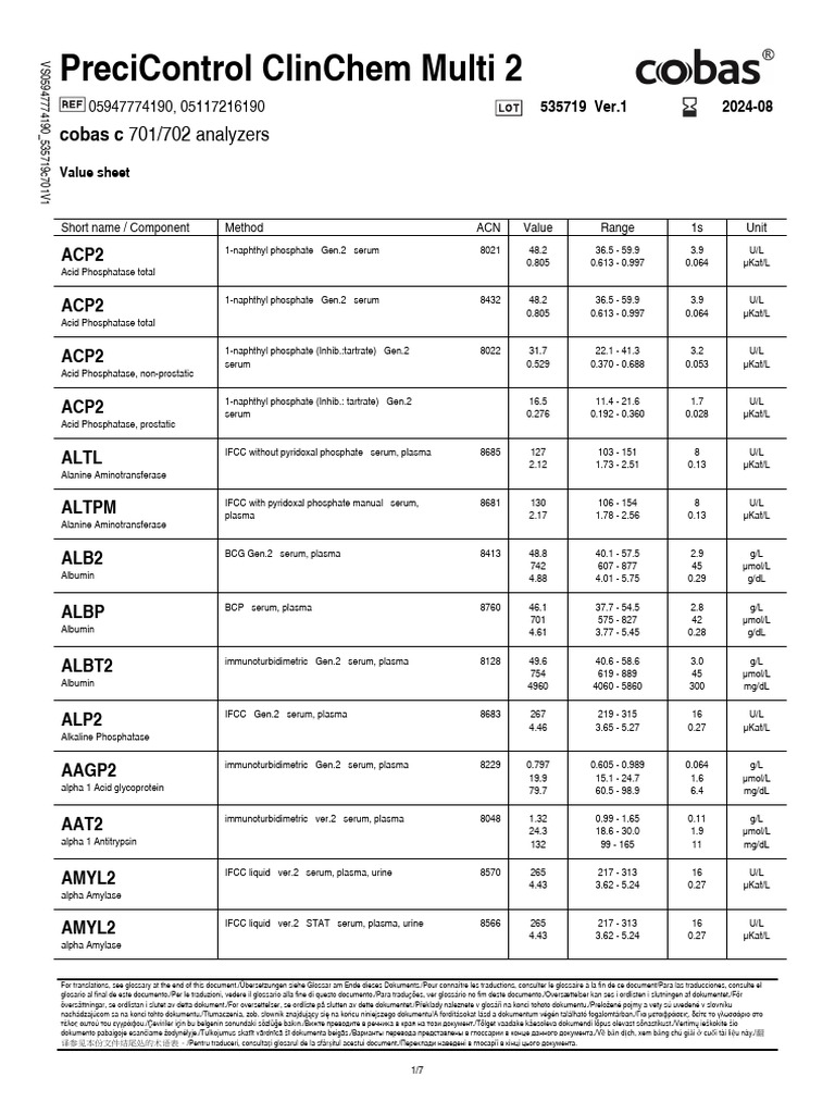 Value Sheet - PreciControl ClinChem Multi 2.05117216190.Lot-535719.Exp ...