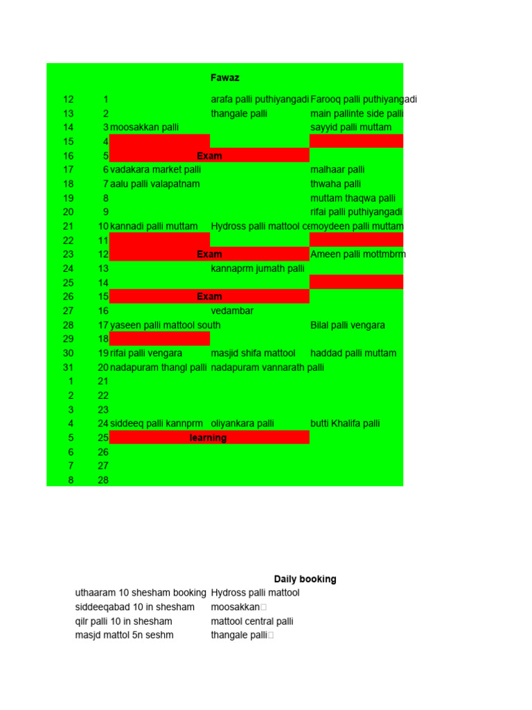 Untitled Spreadsheet | PDF