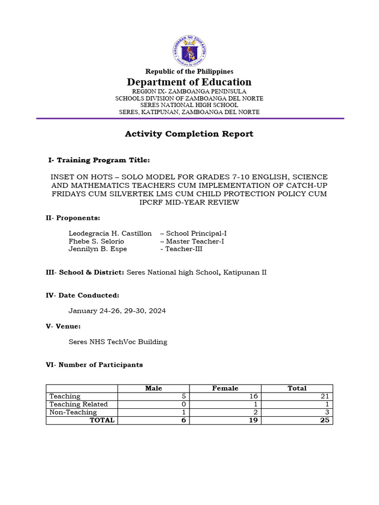 ACR INSET Jan 2024 | PDF | Educational Assessment | Learning