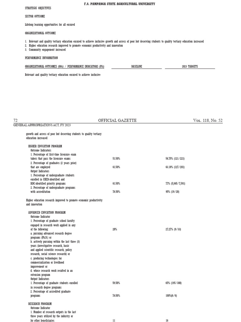 2023 GAA Physical Plan F8 | PDF | Educational Stages