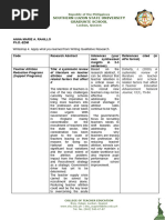 IDLAR-RANILLO-brigada Eskwela | PDF | Learning | Teaching