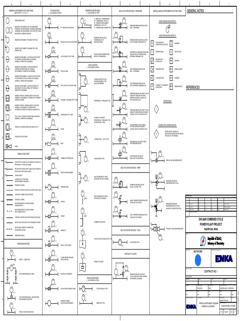 Iq360 000 M6J Ya 00005 00 | PDF | Valve | Vacuum Tube