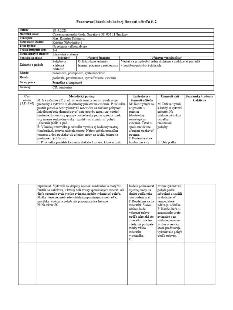 Pozorovaci Harok Edukačnej Činnosti | PDF