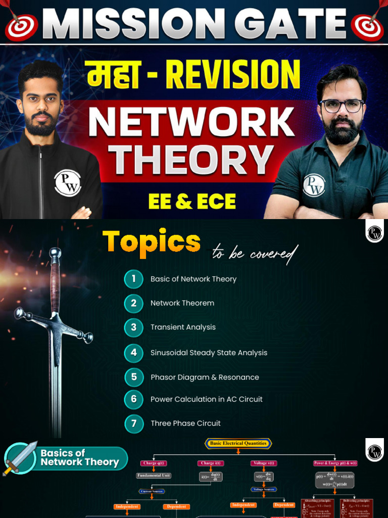 Network Theory MAHARIVISION Dusyant | PDF | Electrical Network ...
