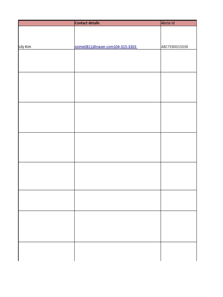 ABCTE Combined Shift Report 14th APRIL, 2023 | PDF