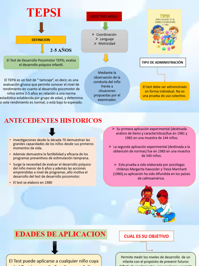 TEPSI (1) | PDF | Cognición