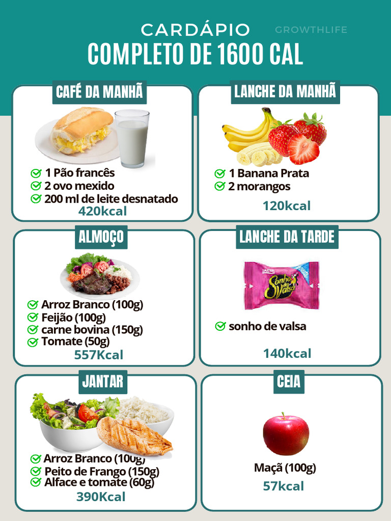 Cardápio Completo de 1600 Cal | PDF | Alimentos | Culinária