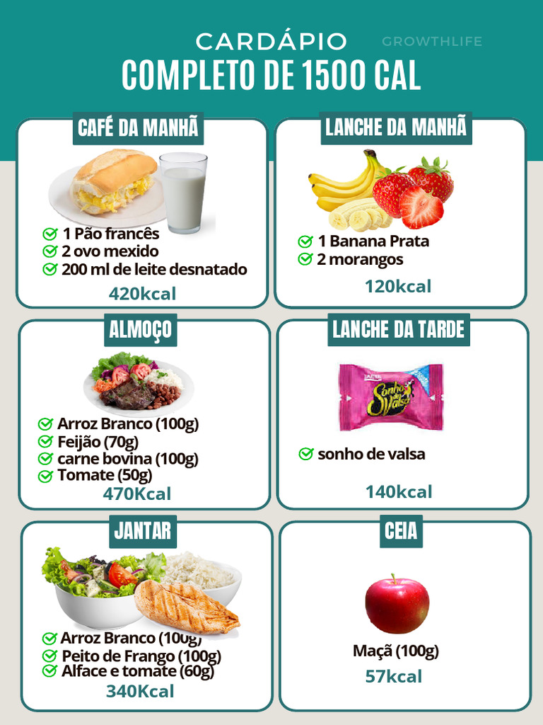 Cardápio Completo de 1500 Cal | PDF | Alimentos | Culinária