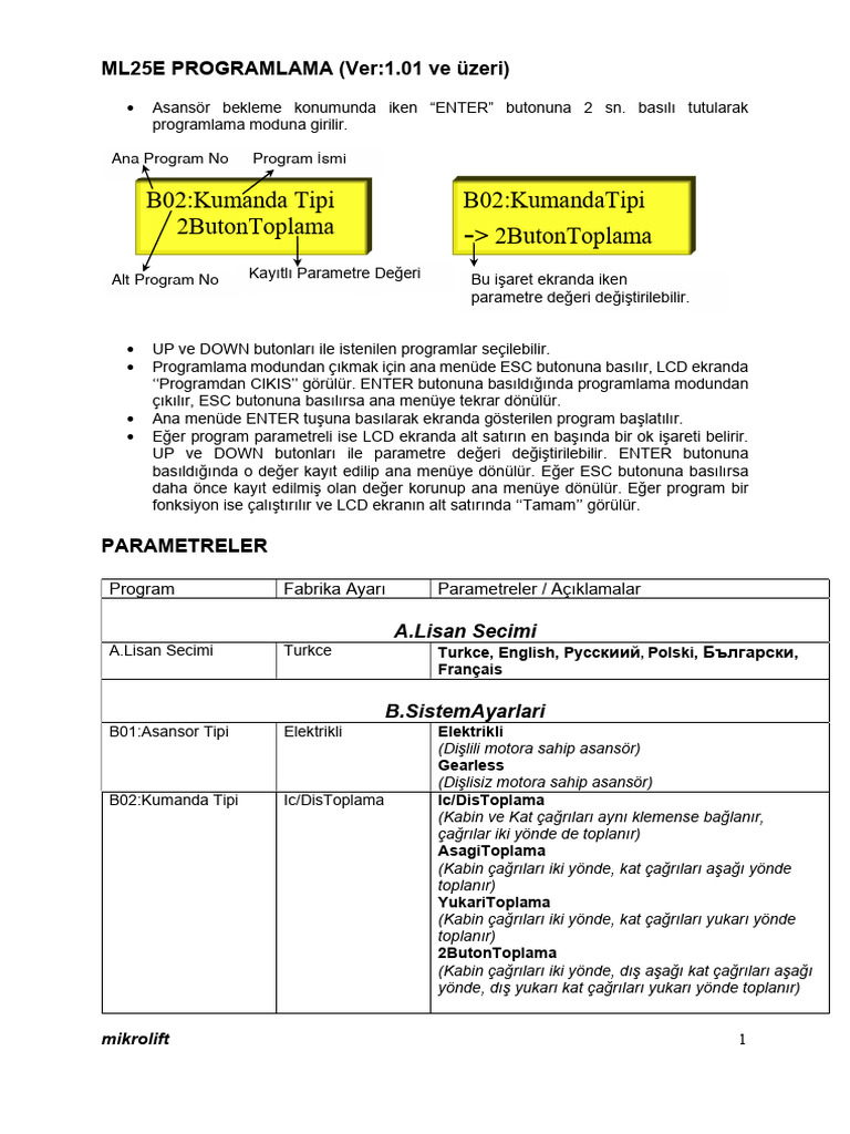 ML25E Programlama | PDF
