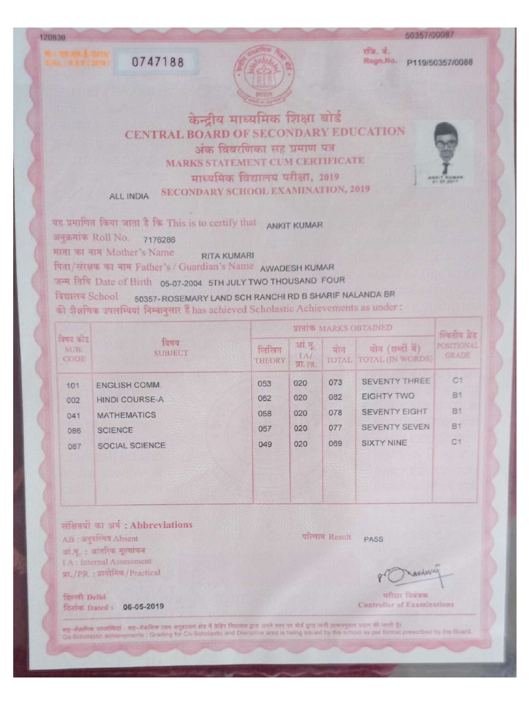 Class 10 Result | PDF