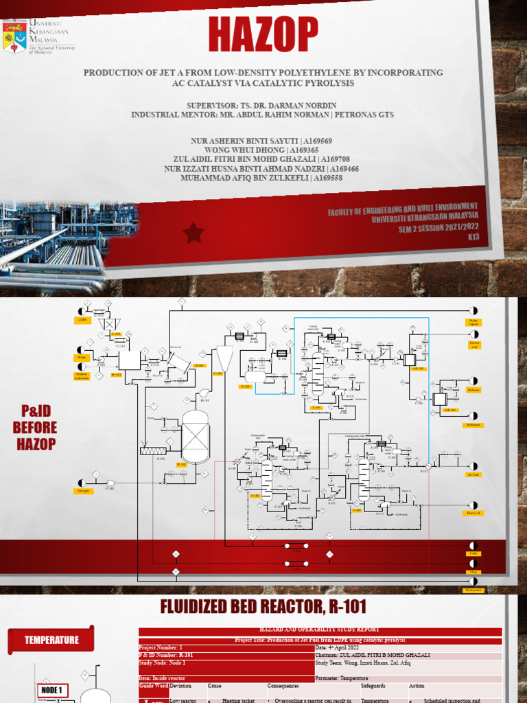 Hazop | PDF | Valve | Chemical Reactor