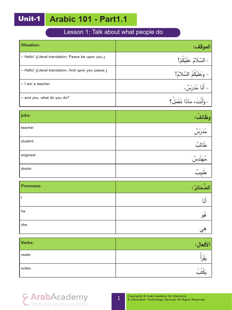 Arabic 101 - Part1.1 | PDF | Linguistics