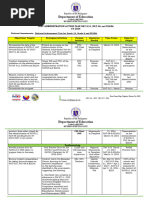 INSET-Program-Plan-2024-FINAL NA PO | PDF | Metro Manila | Manila