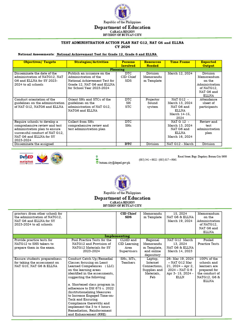 Action Plan For NAT G12 NAT G6 and ELLNA | PDF | Learning