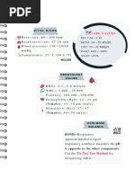 NCLEX Cram Flashcards | PDF | Science & Mathematics