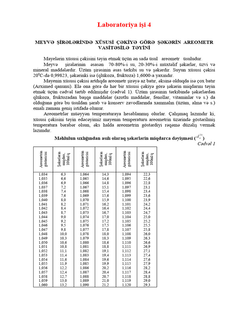 Lab 4 Areometr | PDF