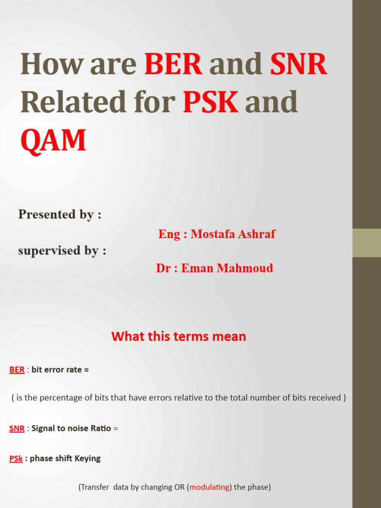 Modulation in Digital Communication - 5 - How Are BER and SNR Related For PSK and QAM - Mostafa ...