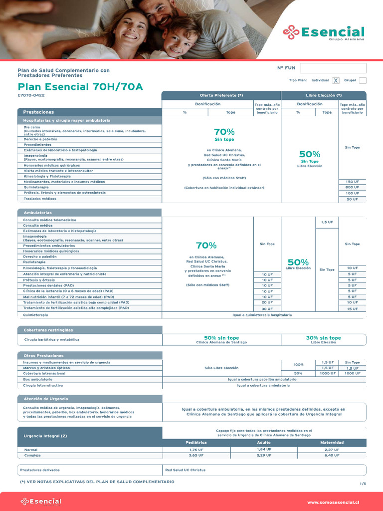 Plan - Esencial 70h70a - Compressed | Descargar gratis PDF | Hospital | Odontología