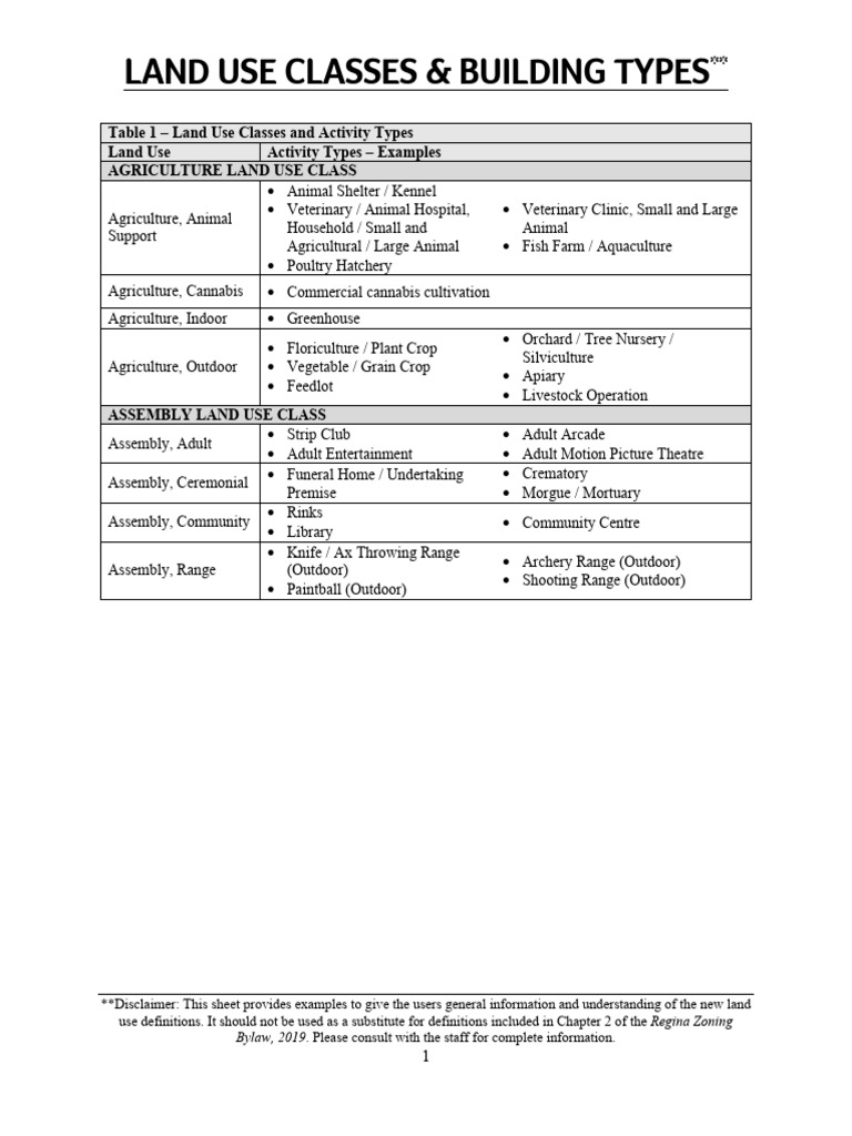 Land Use Classes Building Types Pdf Building Transport